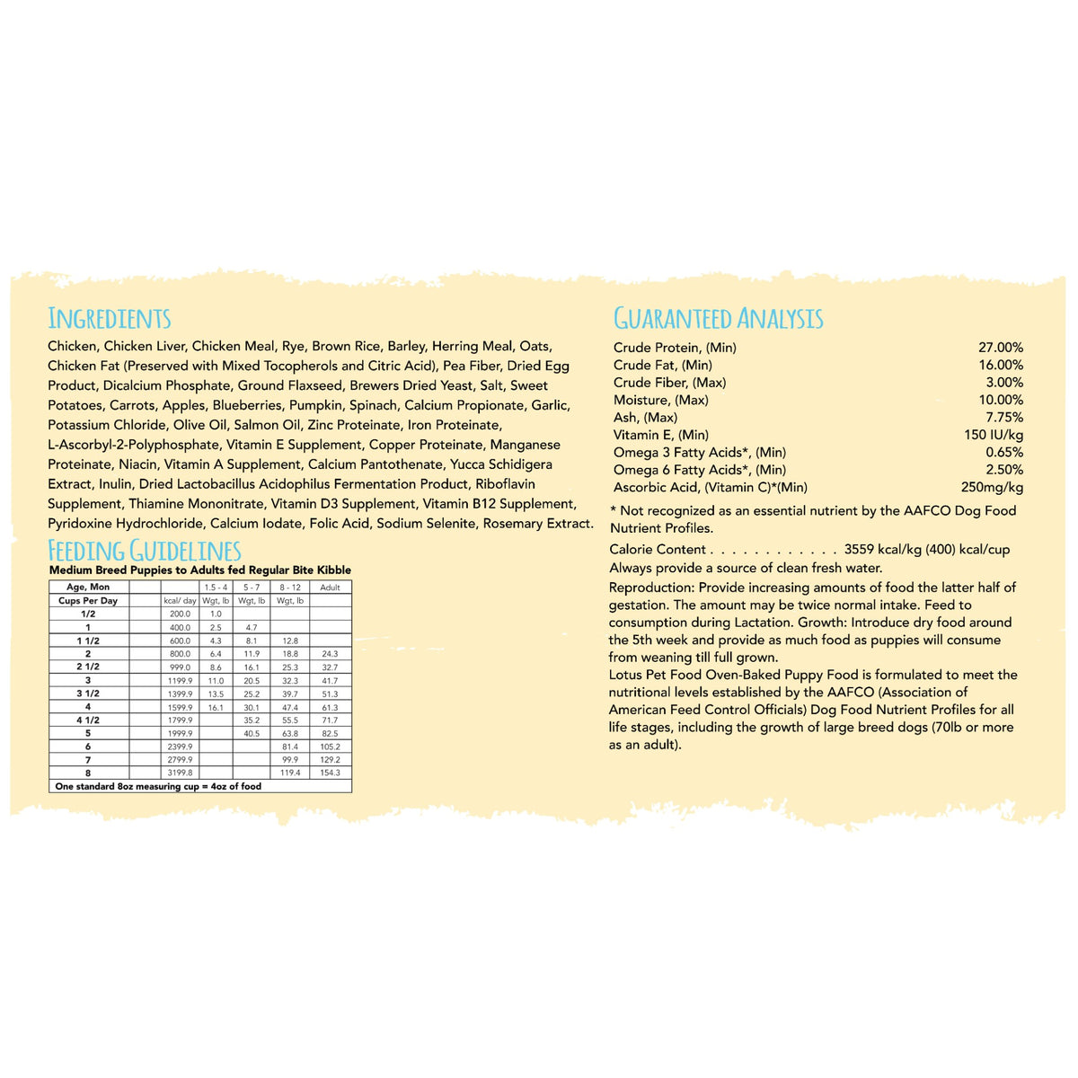 Lotus Dry Dog Food Oven-Baked Chicken & Brown Rice Recipe Puppy - Regu ...